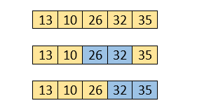 Bubble sort Algorithm - Tpoint Tech