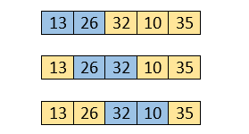Bubble sort Algorithm - Tpoint Tech