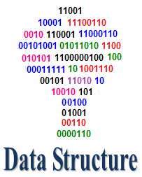 Data Structures and Algorithms (DSA) Tutorial - Tpoint Tech