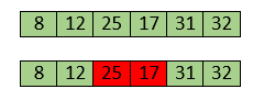 Insertion Sort - Tpoint Tech